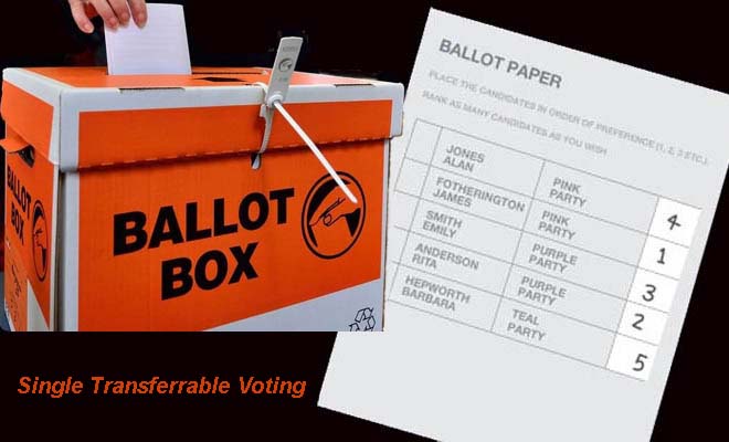 Explained: How voting under STV will help your preferred candidate win